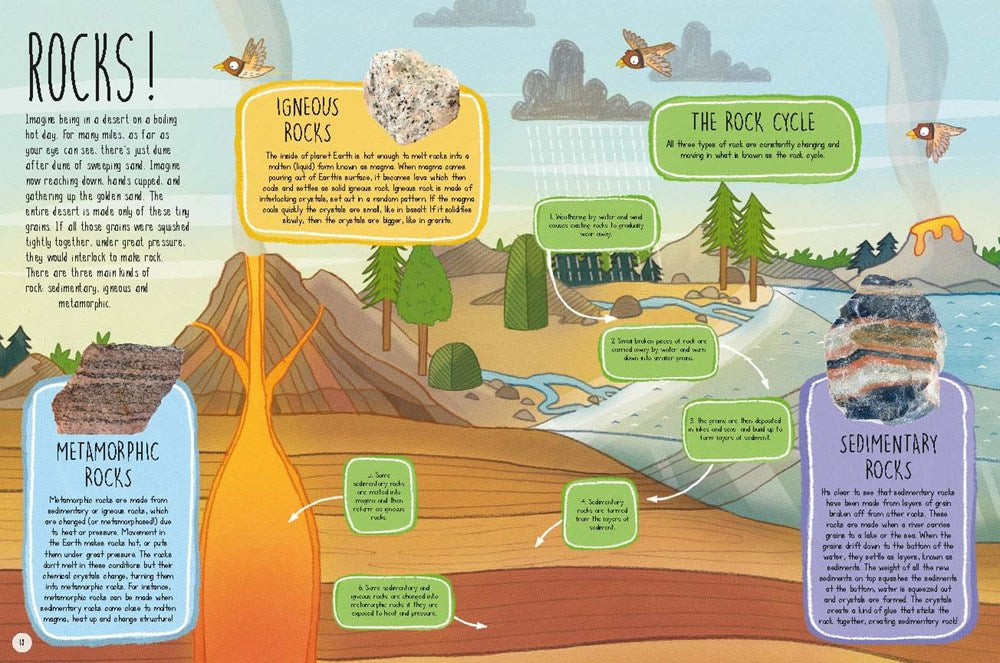 Lonely Planet Kids: The Big Earth Book – sbnature Store